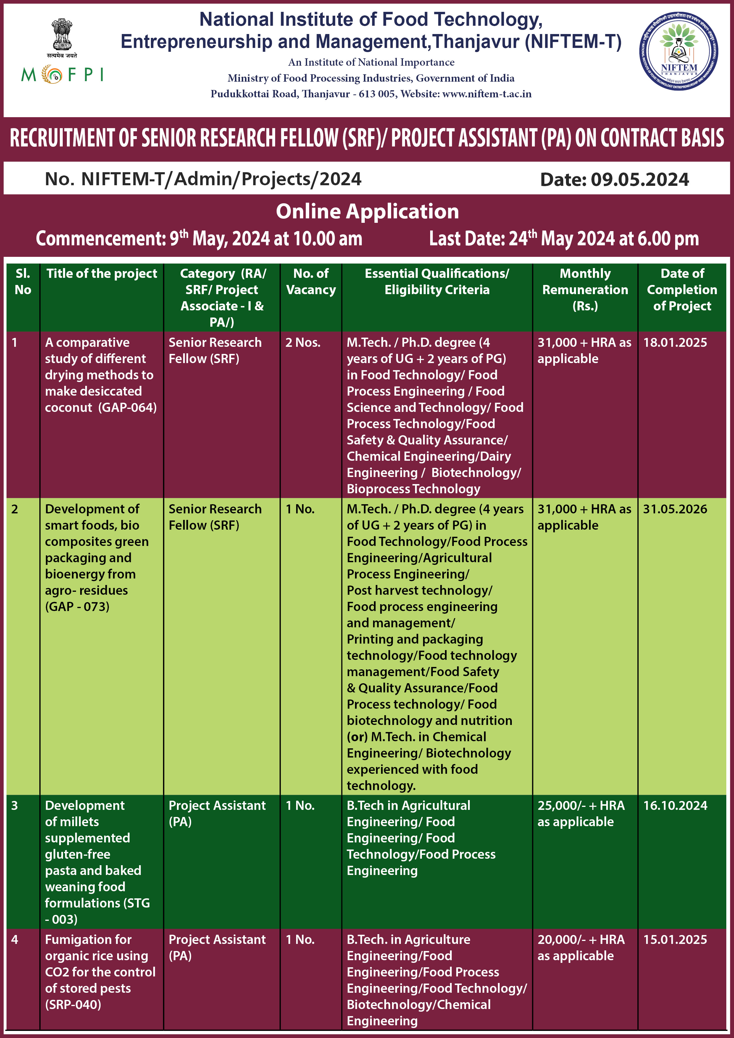 NIFTEM - Thanjavur - Recruitment of SRF & PA on Contract Basis for ...